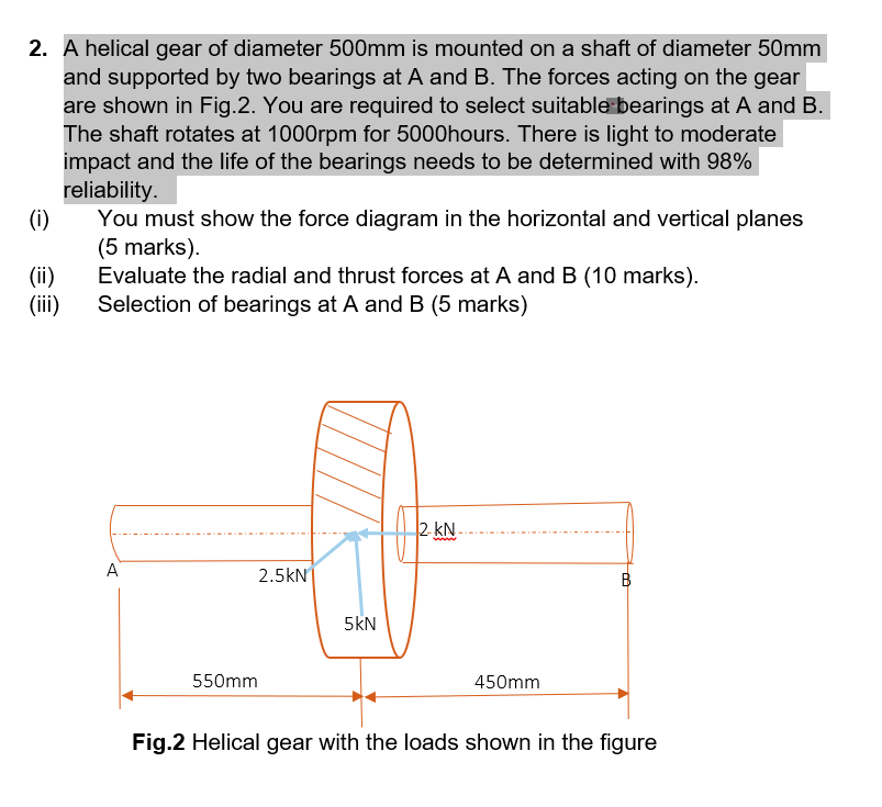 Solved 2. A helical gear of diameter 500mm is mounted on a | Chegg.com