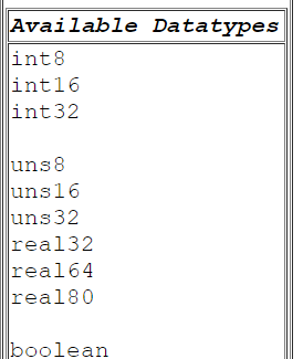 Solved \begin{tabular}{||l||} \hline Available Datatypes \\ | Chegg.com
