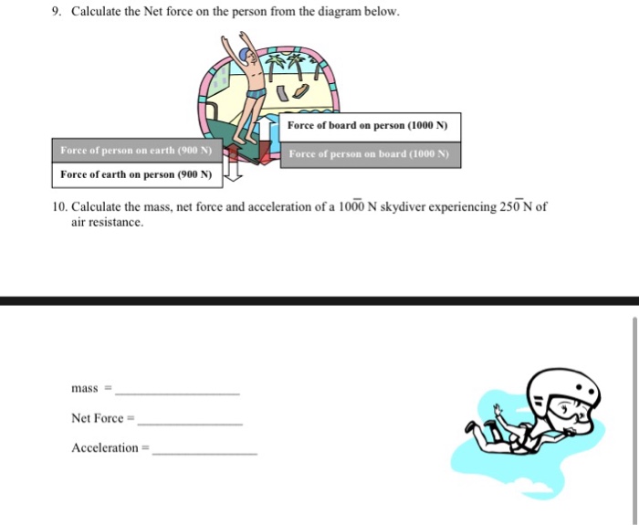 Solved 9. Calculate the Net force on the person from the | Chegg.com
