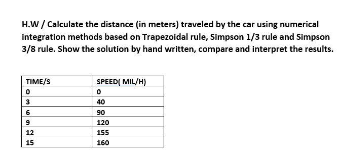 Solved H.W / Calculate the distance (in meters) traveled by | Chegg.com