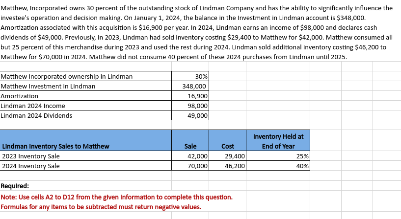 Solved Matthew, Incorporated owns 30 percent of the | Chegg.com