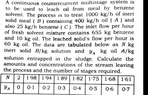 Solved A continuous countercurrent multistage system is to | Chegg.com