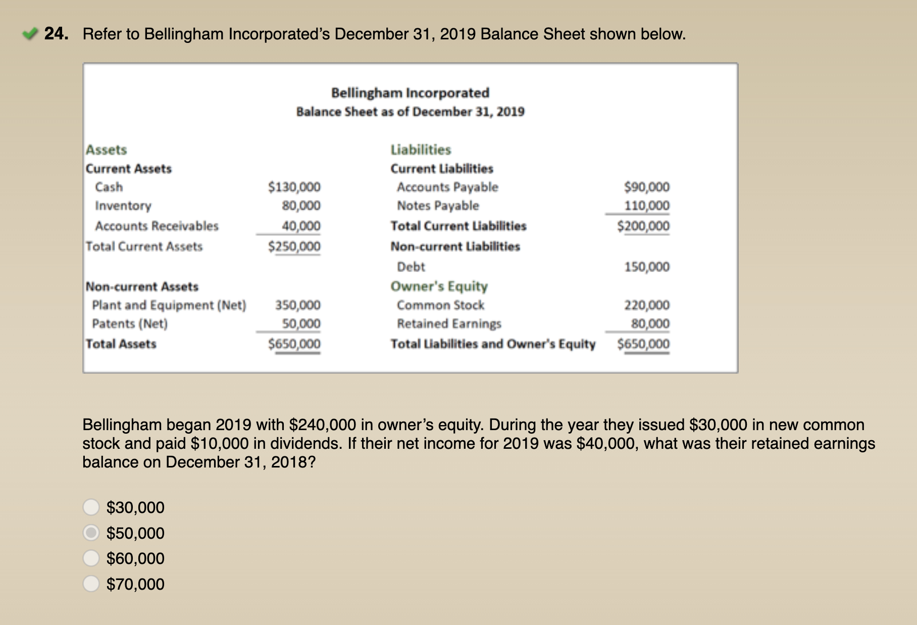 Solved why is ﻿the owner's equity and issuance of ﻿new | Chegg.com