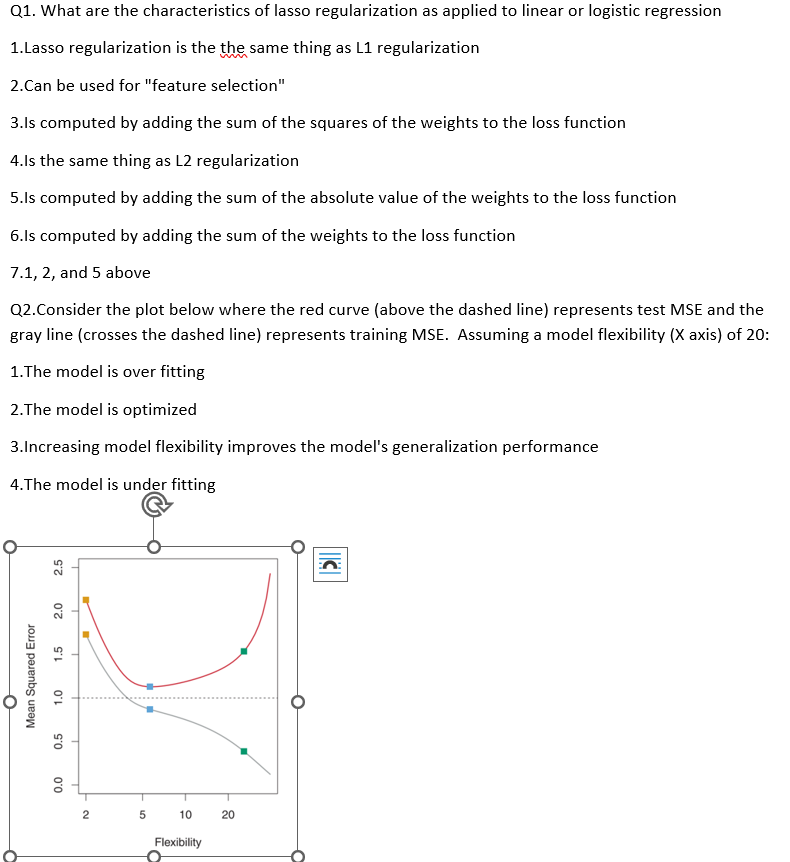 Solved Q1. What are the characteristics of lasso | Chegg.com