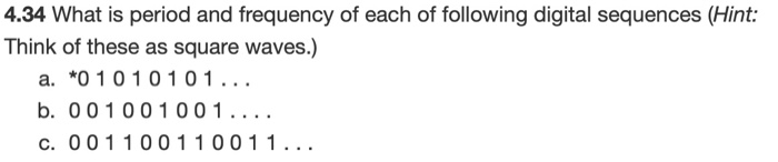 Solved 4.34 What is period and frequency of each of | Chegg.com