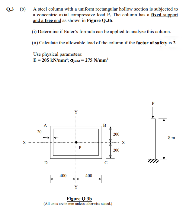Solved Q.3 (6) A steel column with a uniform rectangular | Chegg.com