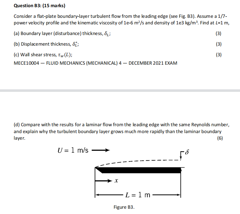 Solved Consider a flat-plate boundary-layer turbulent flow | Chegg.com
