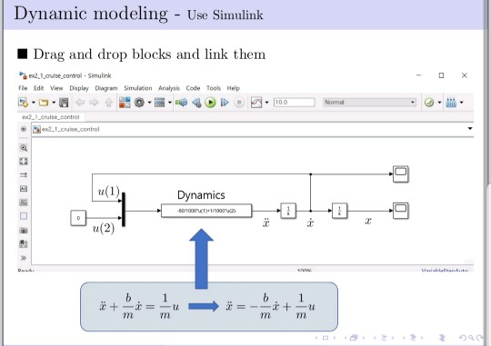 Dynamic modeling - Use Simulink Start Matlab and | Chegg.com