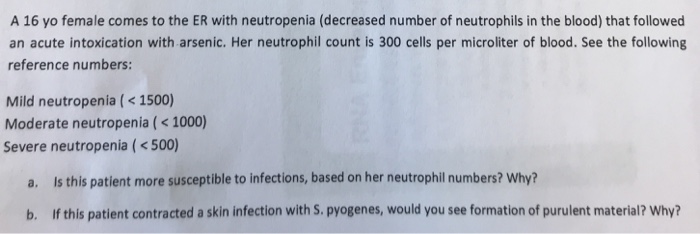 Solved A 16 yo female comes to the ER with neutropenia | Chegg.com