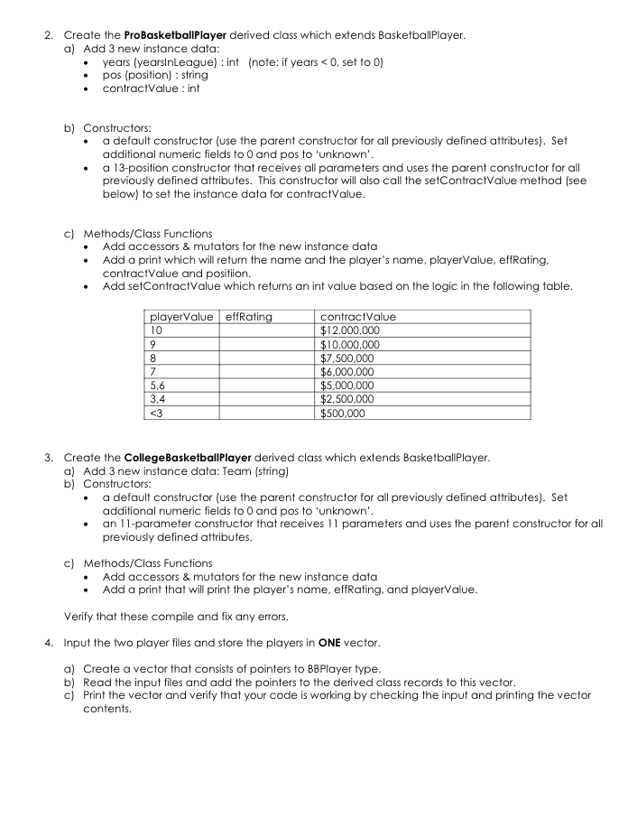 Assignment learning objectives: Implement inheritance | Chegg.com Assignment learning objectives: Implement inheritance | Chegg.com