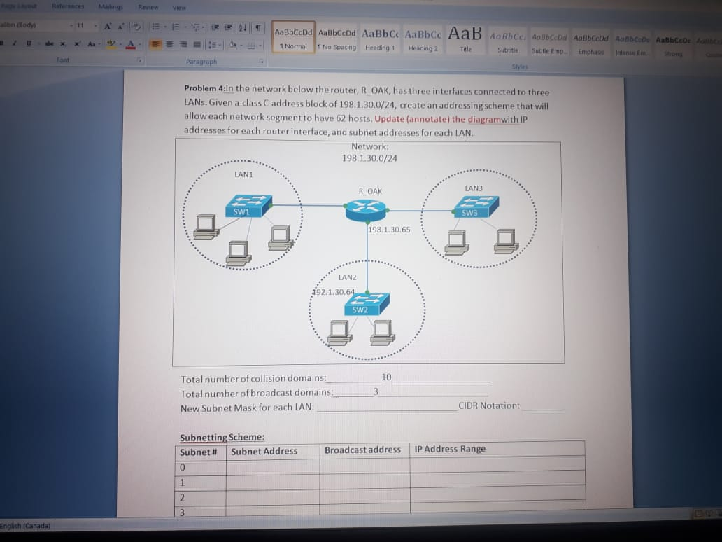 Solved Problem 4:In the network below the router, R_OAK, has | Chegg.com