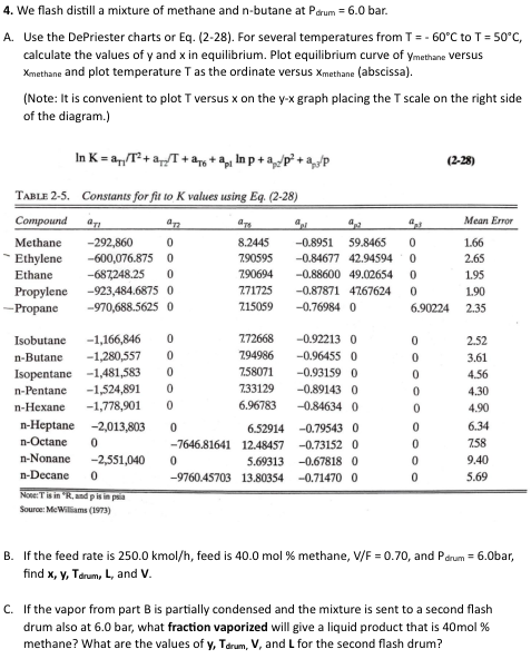 Solved FIGURE 2-10. Modified DePriester chart (in S.I. | Chegg.com