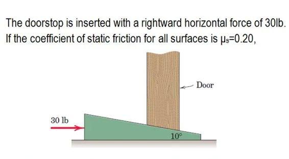 Solved A. What is the normal force between the door stop and | Chegg.com