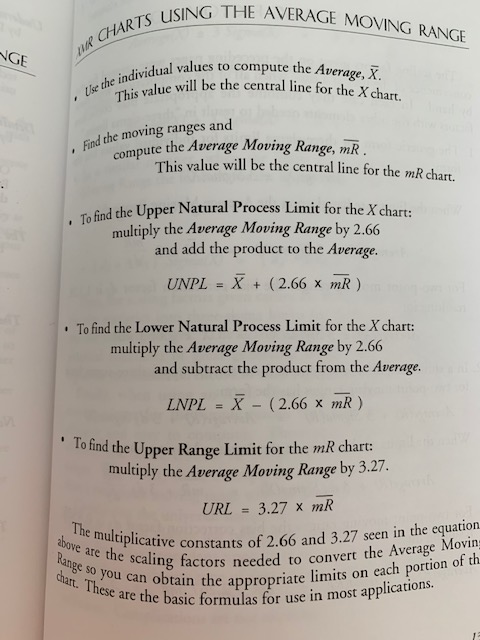 Solved Understanding Variation/Managing Chaos Compute | Chegg.com