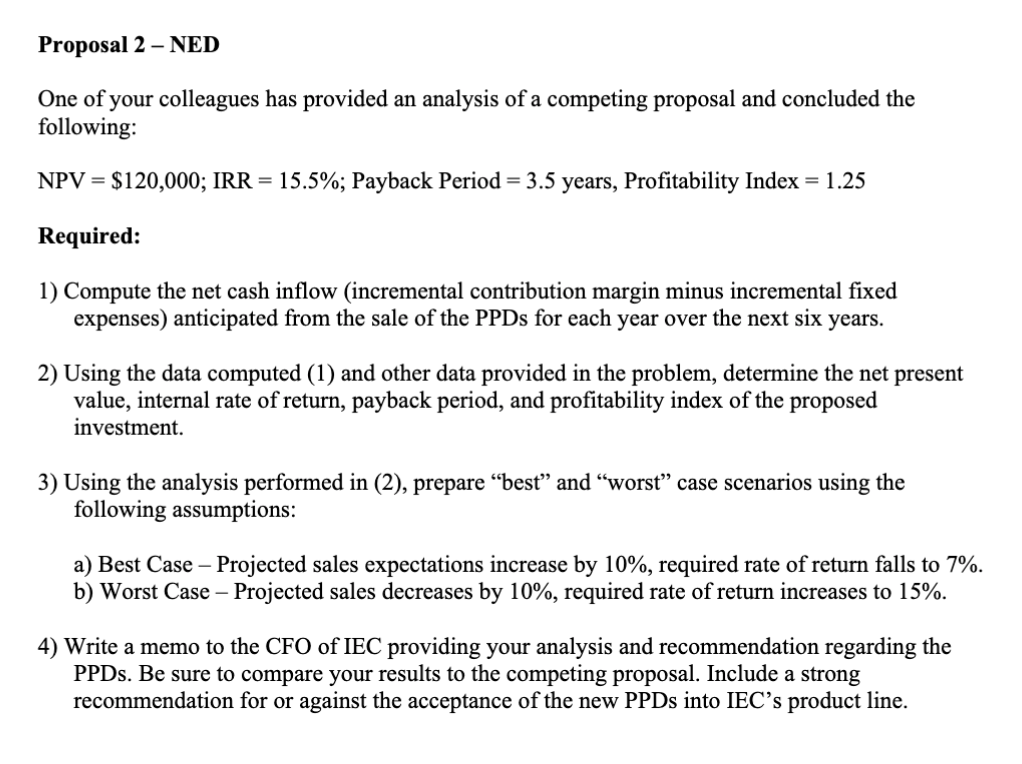 Solved Proposal Analysis As the newly hired analyst for the | Chegg.com