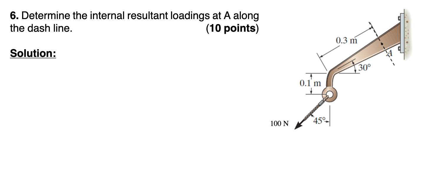 Solved 6. Determine the internal resultant loadings at A | Chegg.com