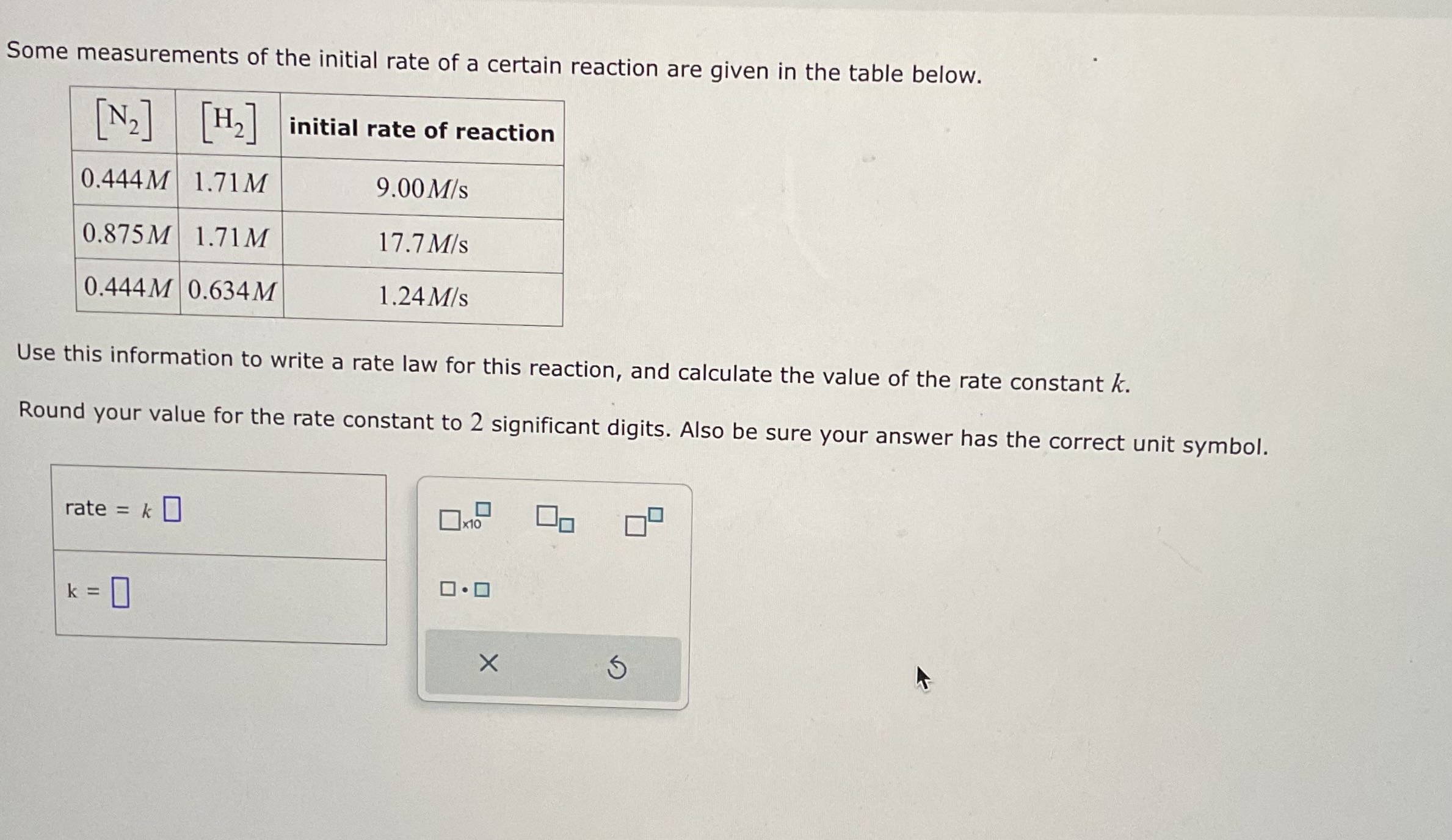 Solved Some measurements of the initial rate of a certain | Chegg.com