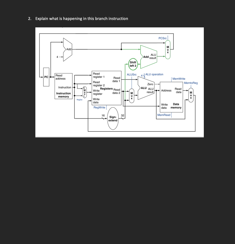 Solved Explain what is happening in this branch instruction | Chegg.com