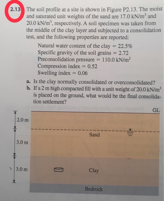 Solved 2.13 The soil profile at a site is shown in Figure | Chegg.com