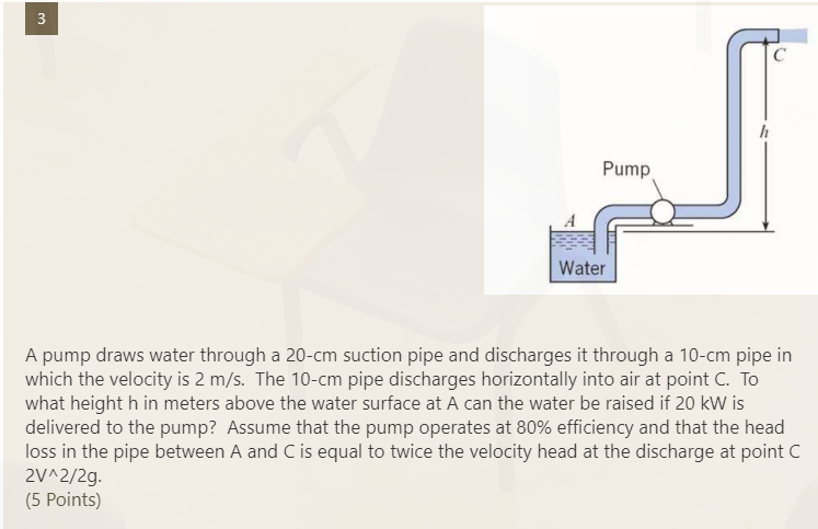 Solved 3 С h Pump Water A pump draws water through a 20-cm | Chegg.com