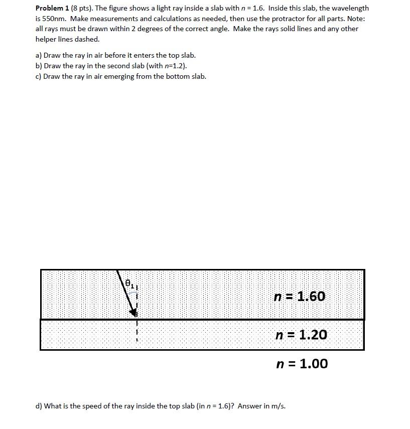 Solved Problem 1 (8 pts). The figure shows a light ray | Chegg.com