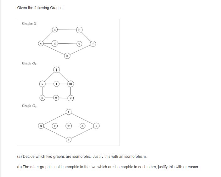 Solved Given the following Graphs: Graphs G d Graph G m | Chegg.com