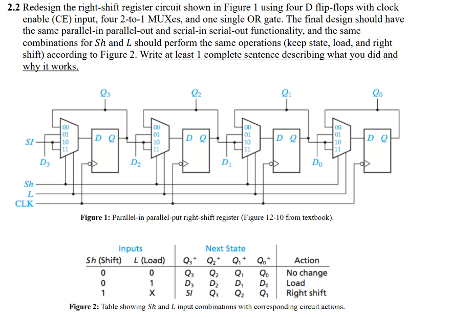 Solved 12.11 ﻿Redesign the right-shift register circuit of | Chegg.com