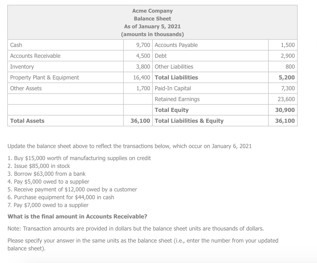 Solved Acme Company Balance Sheet As Of January 5 2021 Chegg