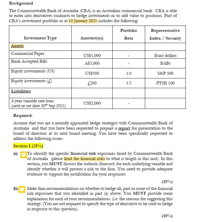 Background The Commonwealth Bank of Australia (CBA) | Chegg.com