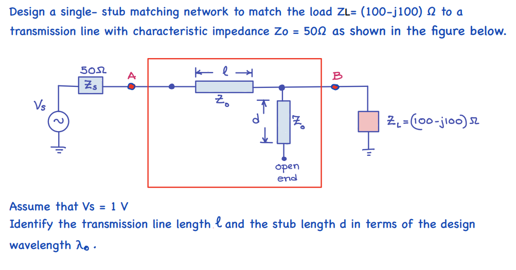 Solved Design a single-stub matching network to match the | Chegg.com