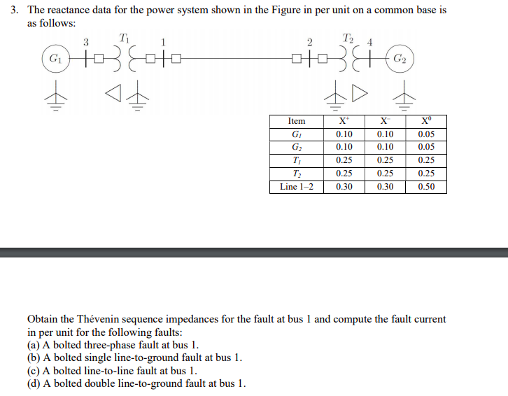 Solved 3. The reactance data for the power system shown in | Chegg.com