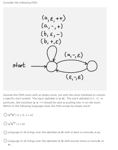 Solved Consider the following PDA: (a,ɛ,++) (a,-,+) (b, E,-) | Chegg.com