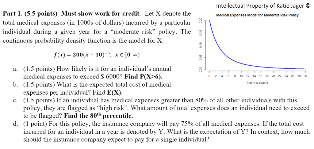 Solved Intellectual Property of Katie Jager © Medical | Chegg.com