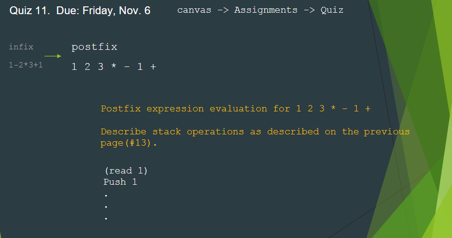 Solved Practice 2 Postfix Expression Evaluation for 123*+ | Chegg.com