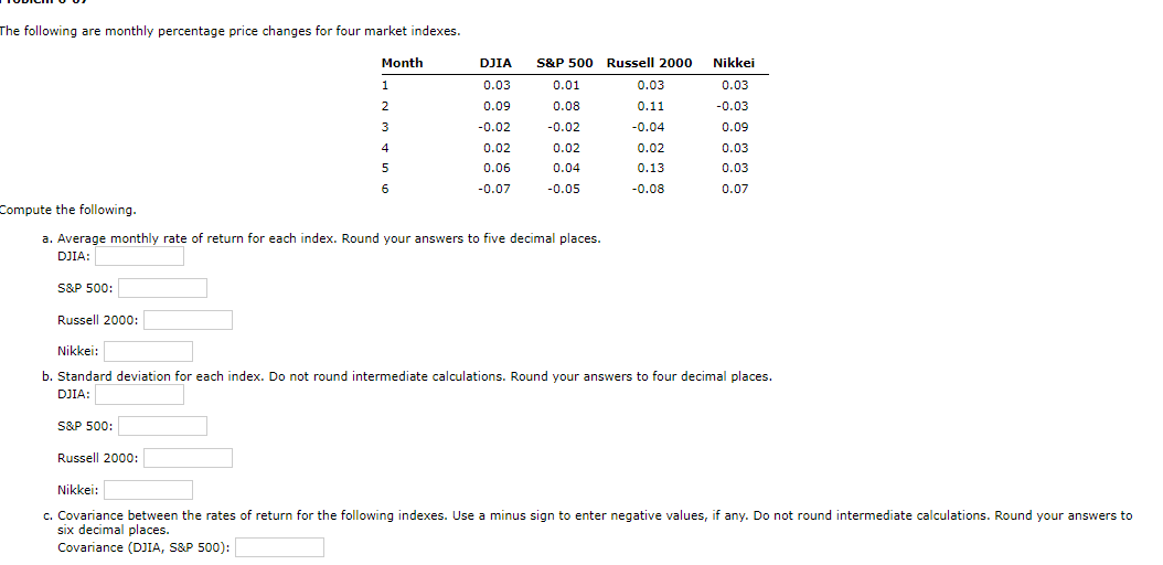 Solved The following are monthly percentage price changes | Chegg.com