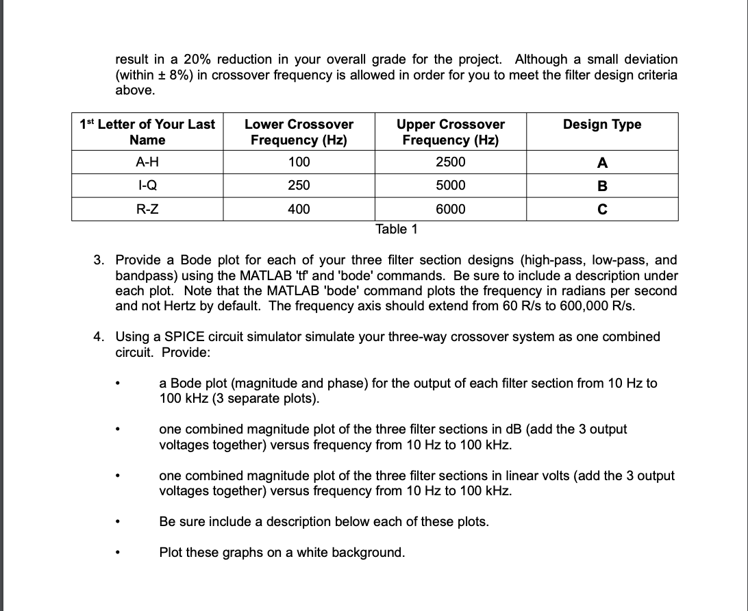 Class Project Principles of Electrical Engineering II | Chegg.com