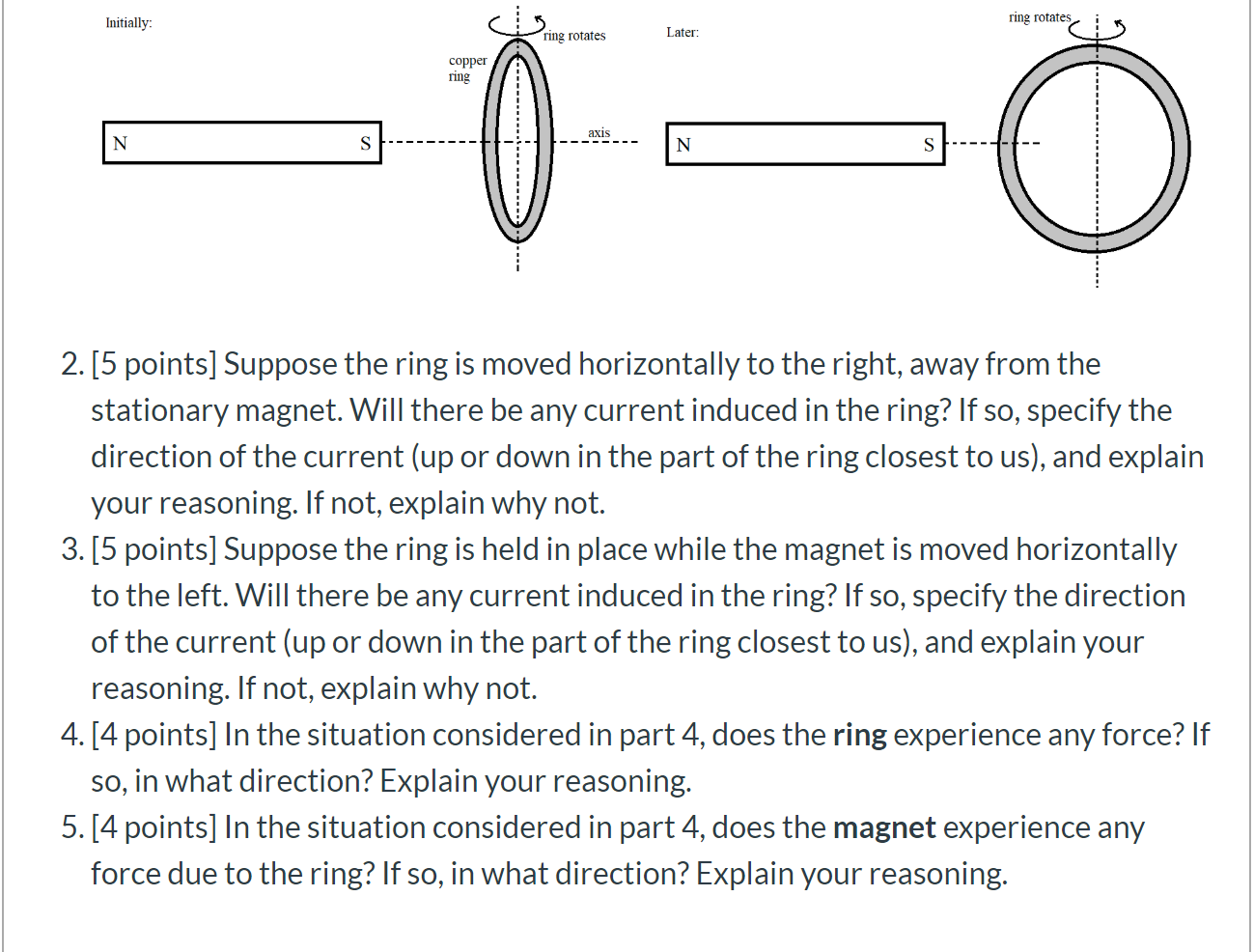 Solved Initially: ring rotates ring rotates Later: copper | Chegg.com