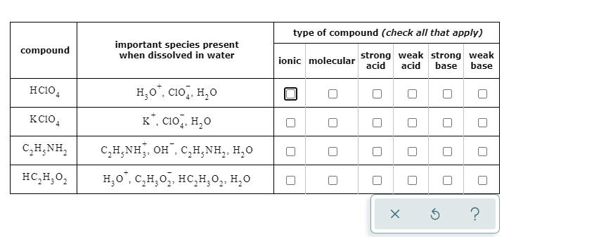 Solved type of compound (check all that apply) compound | Chegg.com