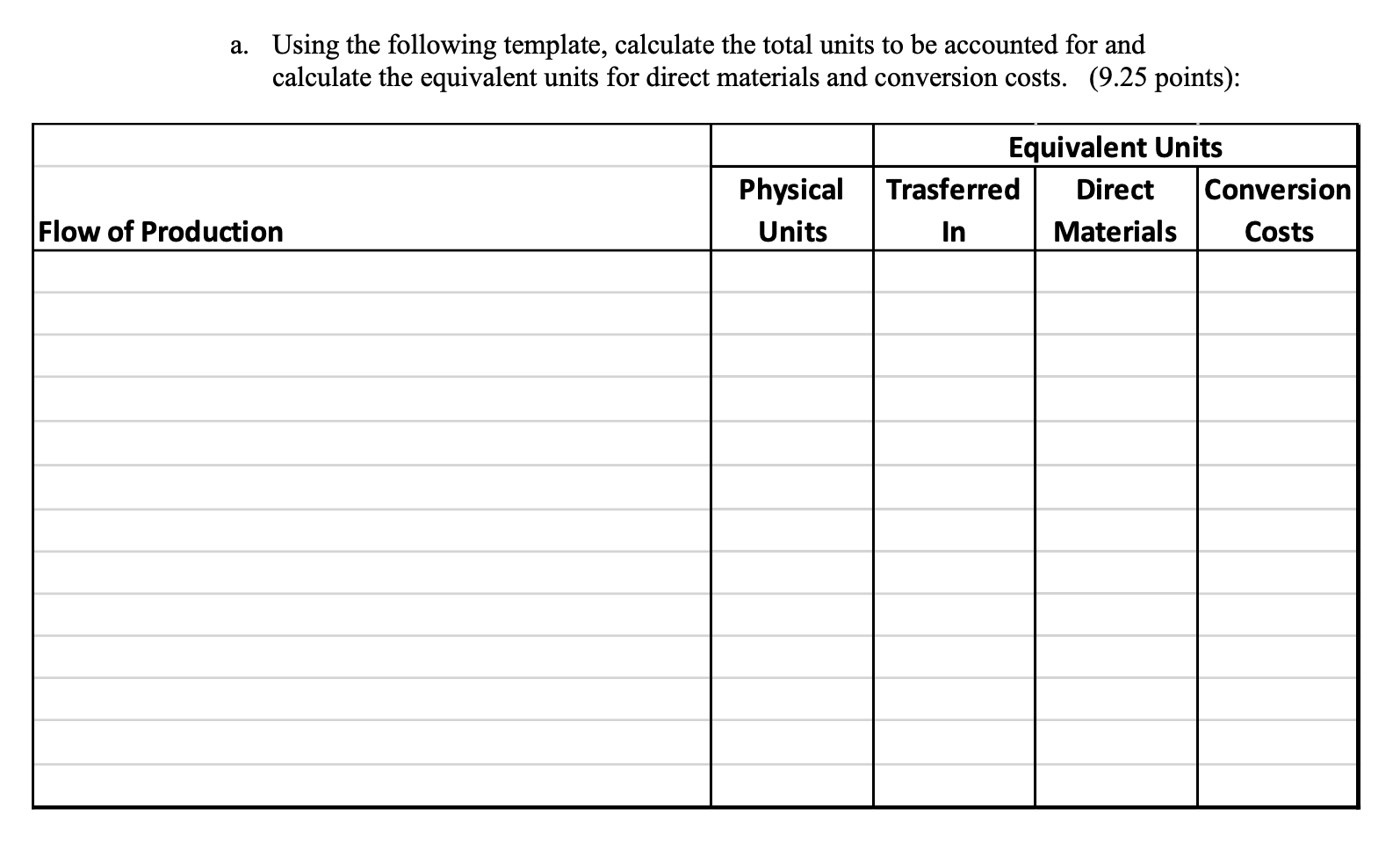 Solved 9. The assembly division of a company uses the | Chegg.com