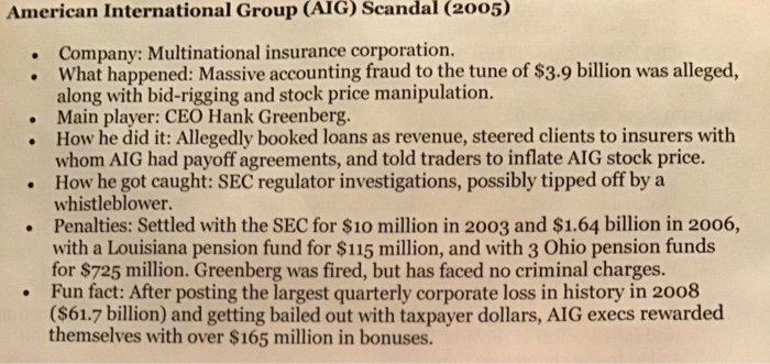Solved American International Group (AIG) Scandal (2005 | Chegg.com