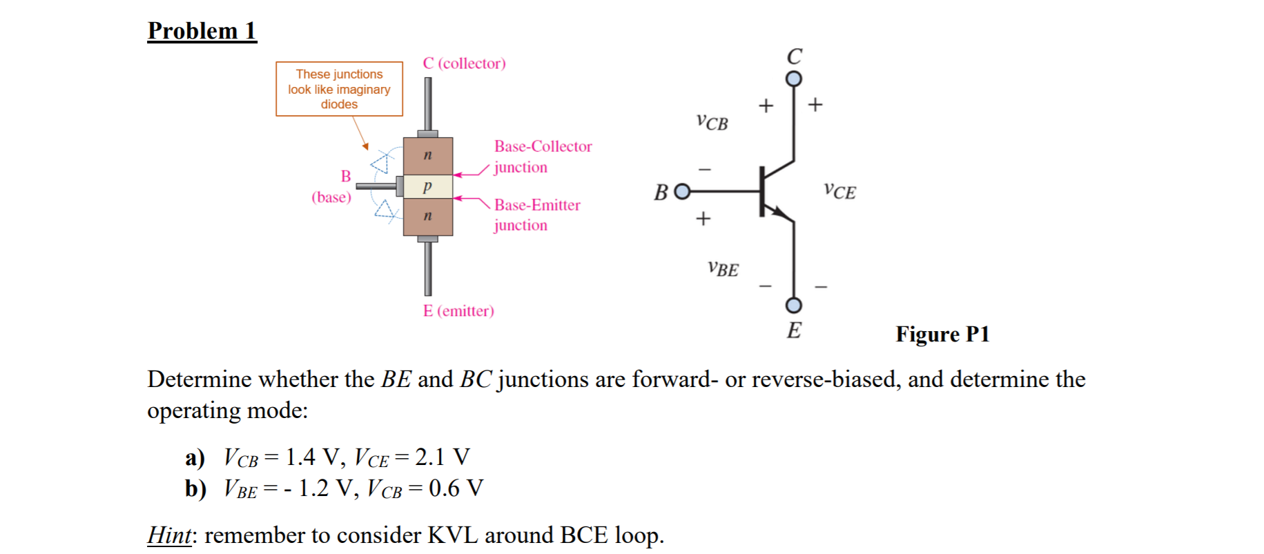 Solved Problem 1 C (collector) These junctions look like | Chegg.com