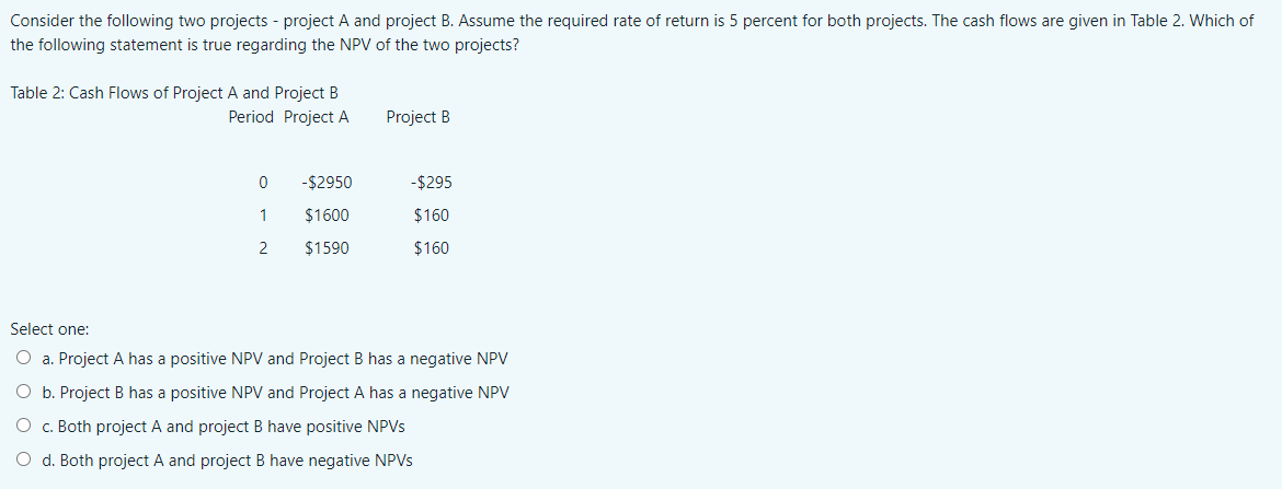 Solved Consider the following two projects - project A and | Chegg.com