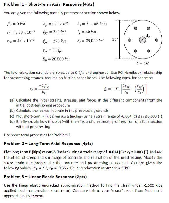 Solved You are given the following partially prestressed | Chegg.com