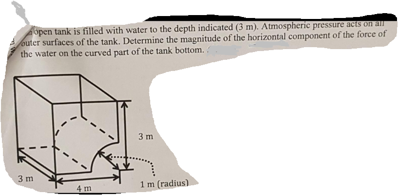 Solved open tank is filled with water to the depth indicated | Chegg.com