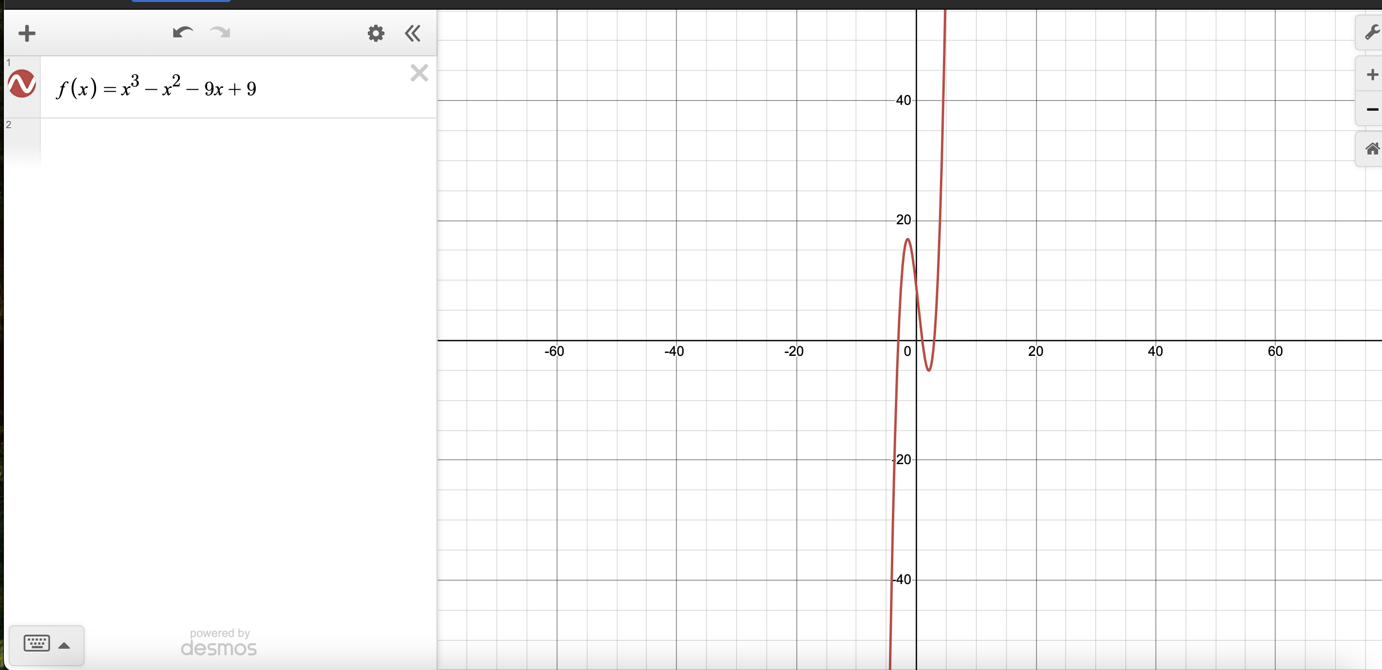 Solved Using the concepts of ﻿continuity and a limit, | Chegg.com