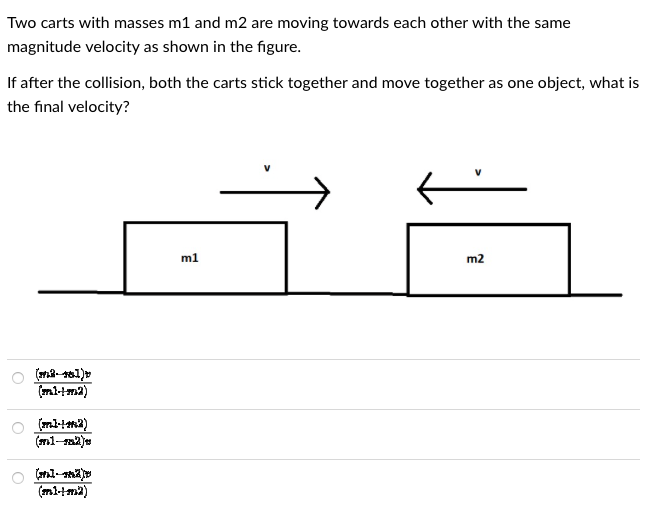 Solved Two carts with masses m1 and m2 are moving towards | Chegg.com