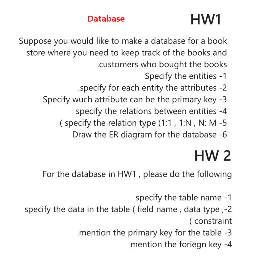 Solved Database HW1 Suppose you would like to make a | Chegg.com