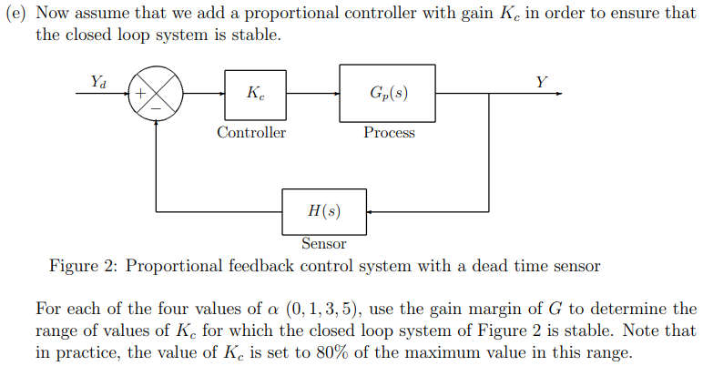 Consider the control system shown in the figure | Chegg.com