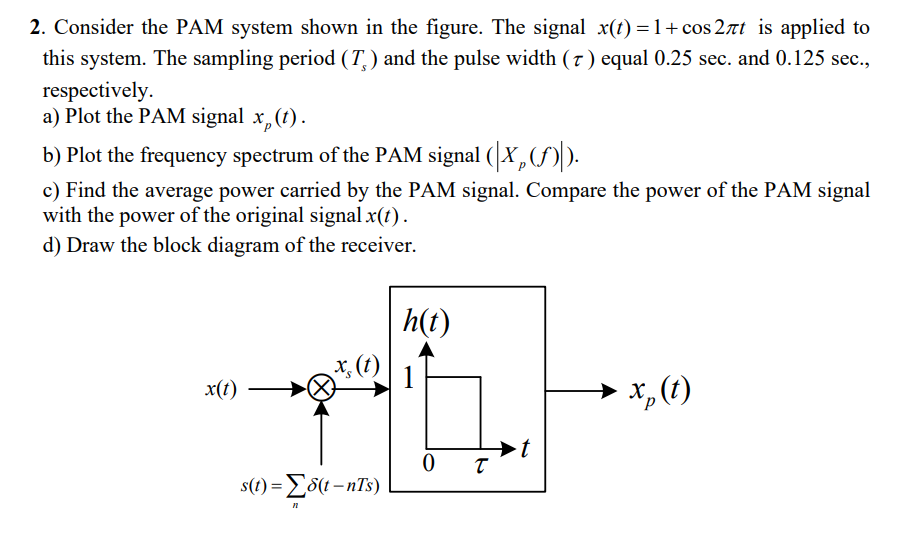 2. Consider the PAM system shown in the figure. The | Chegg.com