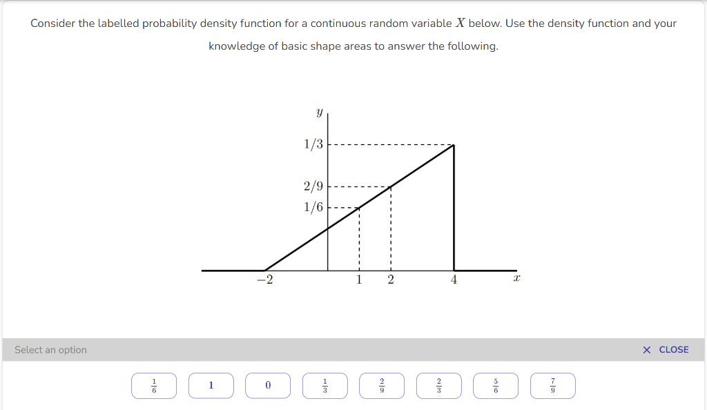 Solved Using the function base times height over 2, answer | Chegg.com